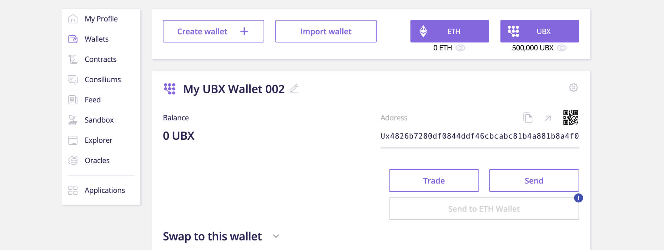 UBIX ($UBX) - A Digital Universe with Endless Possibilities.